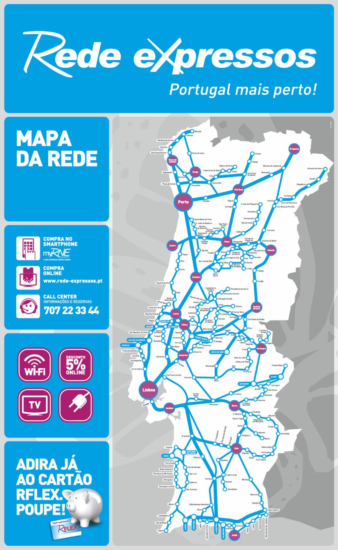 Portugal Transportsystem zug und bus :: Portugalexpert